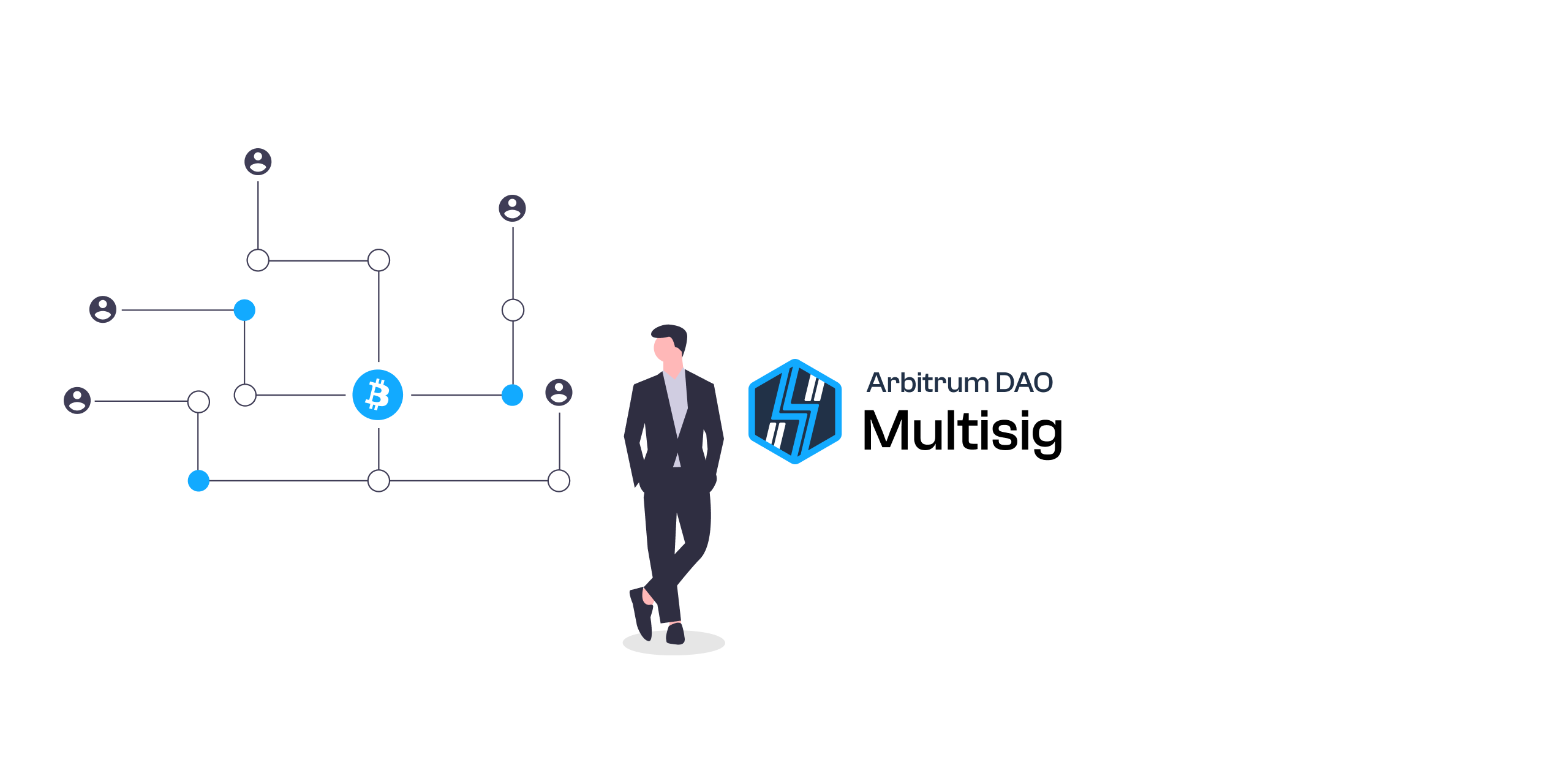 Arbitrum DAO’s Multisig